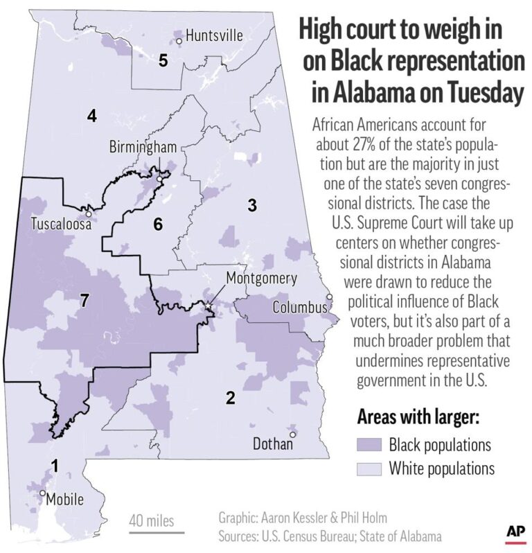 Black Votes Matter Alabama Republicans Gerrymandering Faces Supreme